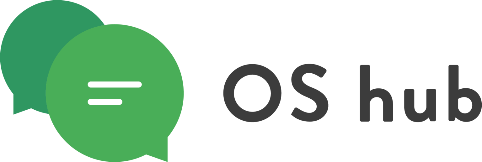 Produktet - Læs om Ordrestyrings system og funktioner her